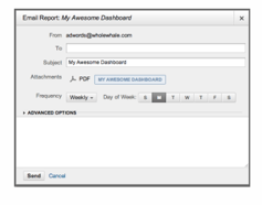 How to Build Google Analytics Dashboards Like a Boss (for Your Boss)