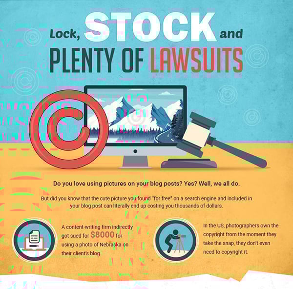 What Are the Copyright Rules for the Images on Your Website or Social ...