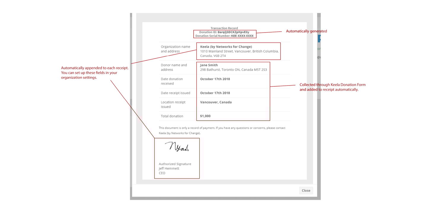 How to Collect Online Donations in 8 Steps